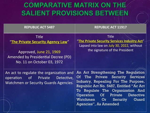 Implementing Rules and Regulation OF RA 11917.ppt