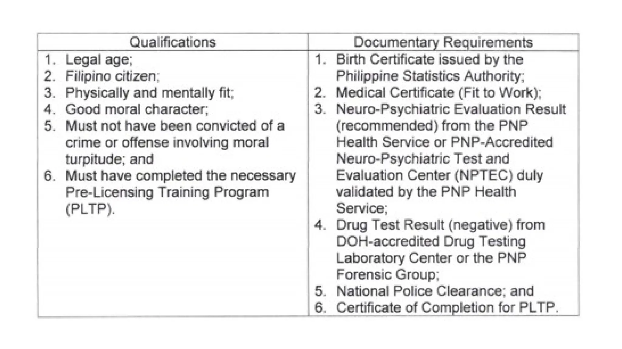 Implementing Rules & Regulations of RA 11917 v2 part 1.pptx