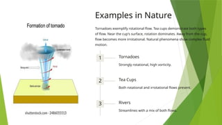 Irrotational-and-Rotational-Flows.hgvhpptx | PPTX