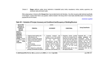 IRR Rule VII - Building Occupancy.pdf