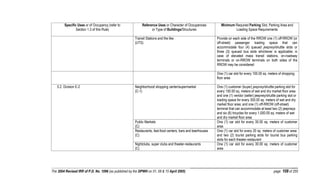 IRR Rule VII - Building Occupancy.pdf