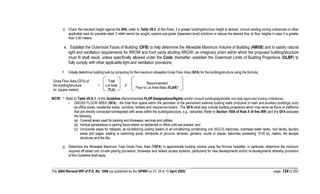 IRR Rule VII - Building Occupancy.pdf
