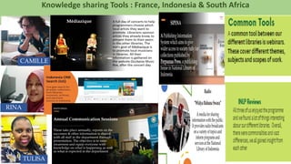 Knowledge sharing Tools : France, Indonesia & South Africa | PPT
