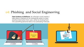 Information retrieval system and its types.pptx