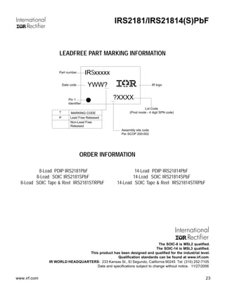 Original Driver Mosfet IRS21814STRPBF IRS21814S 21814 SOP-14 New ...