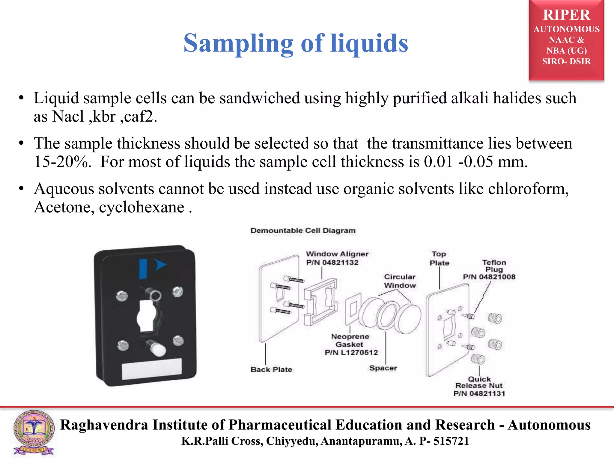 Sampling Techniques in IR Spectroscopy | PPTX