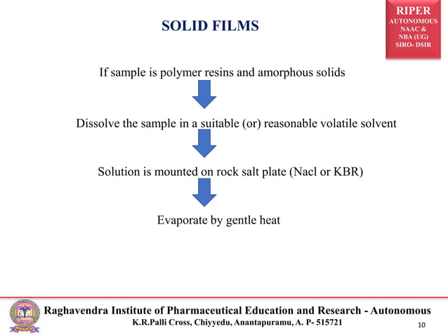 Sampling Techniques in IR Spectroscopy | PPTX | Chemistry | Science
