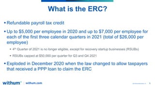 IRS Audits of The ERC 5.31.2023