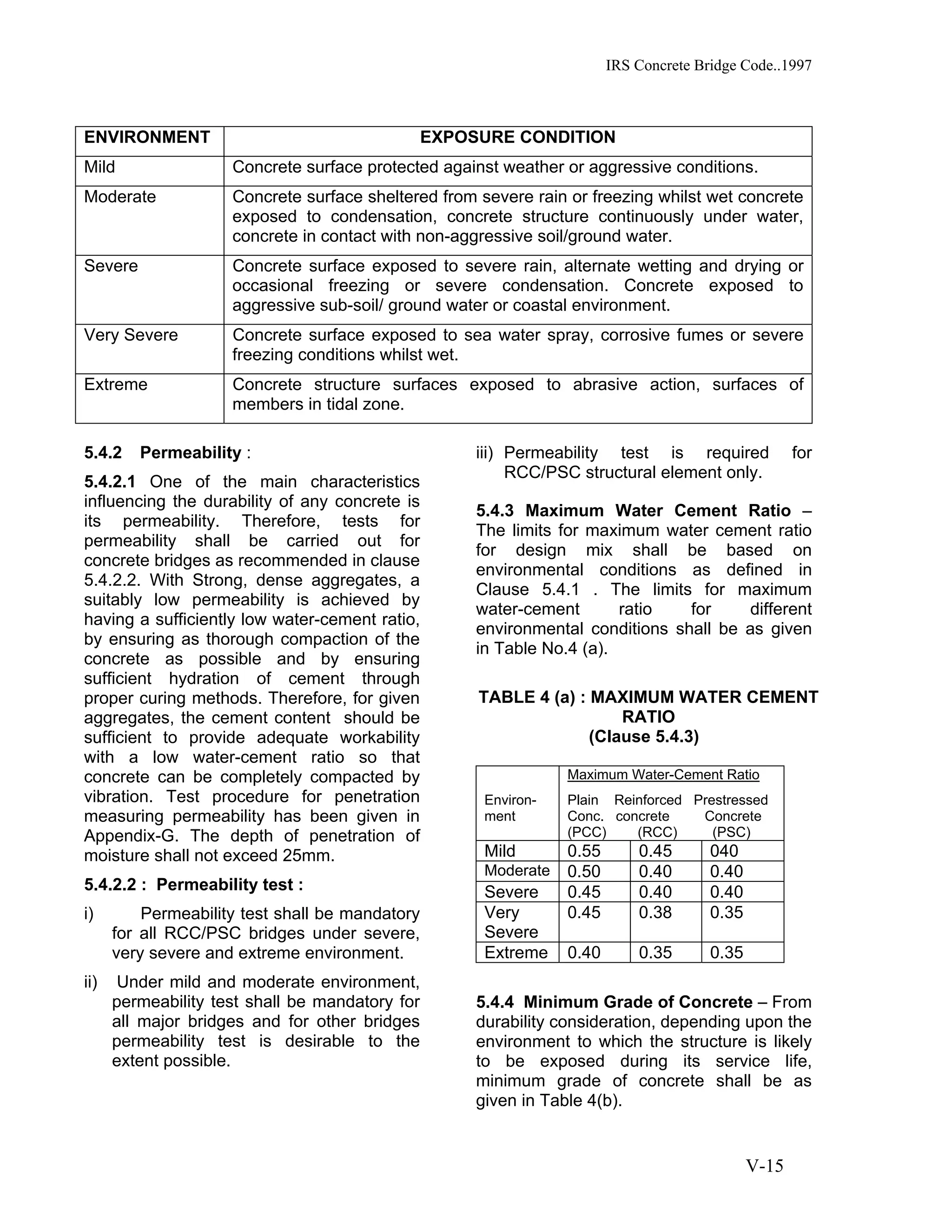 Irs concrete bridge code | PDF