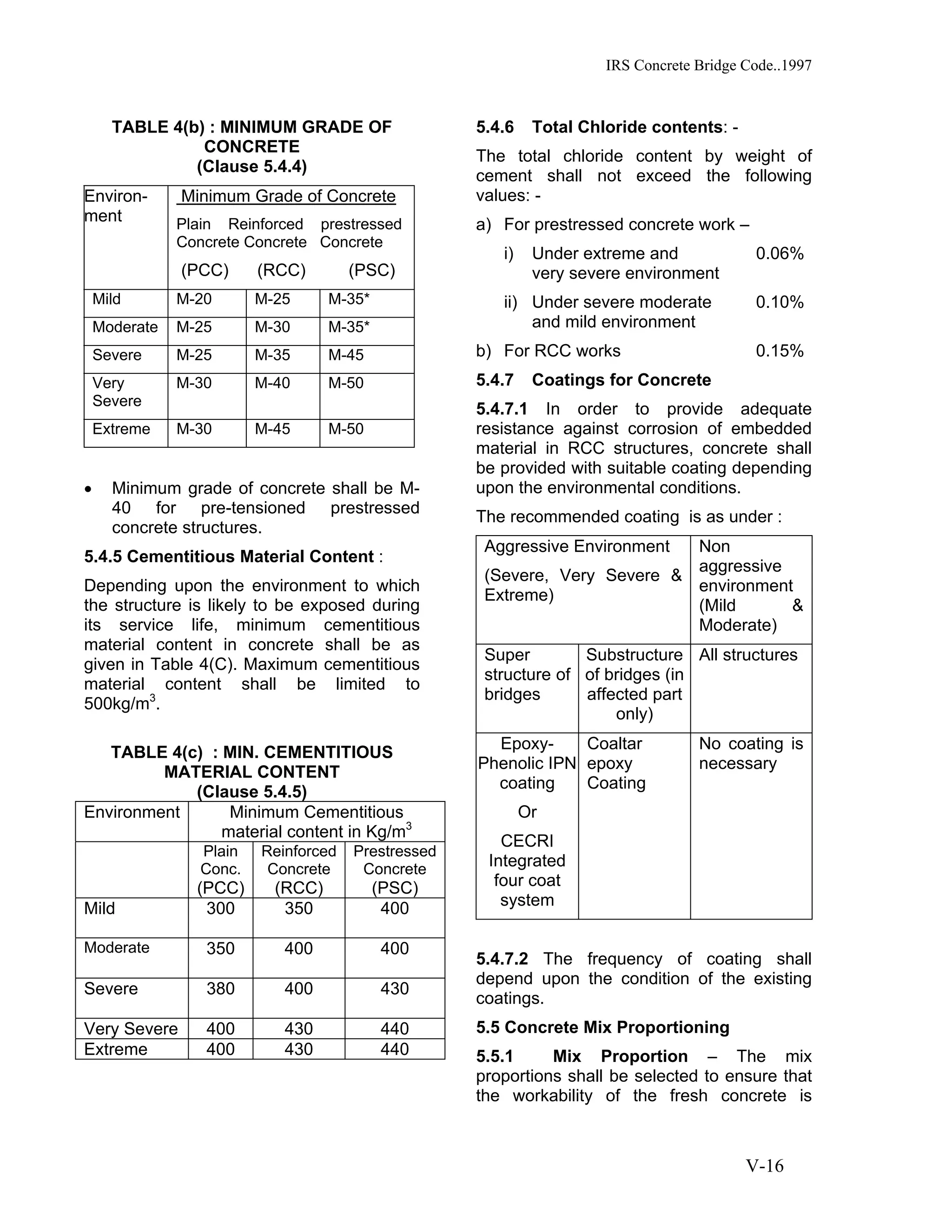 Irs concrete bridge code | PDF