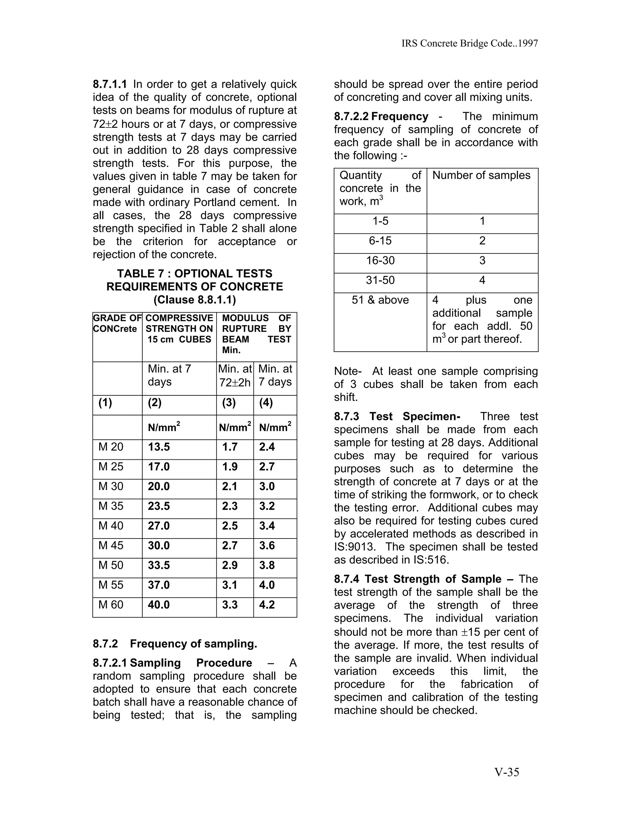 Irs concrete bridge code | PDF