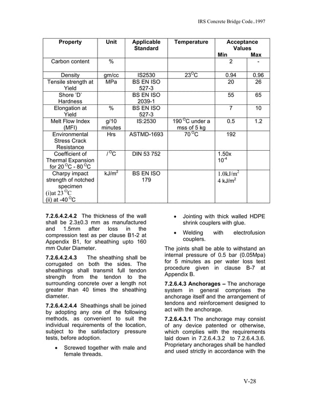 Irs concrete bridge code | PDF