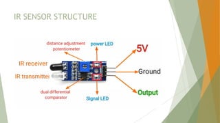 Ir sensor | PDF