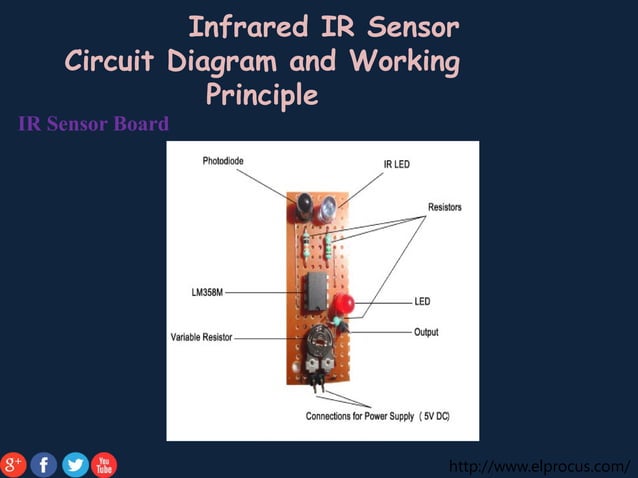 Ir sensor mechanism and interfacing with a micro controllers.PPT