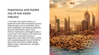 Industry Review on Real Estate Sector in India.pptx