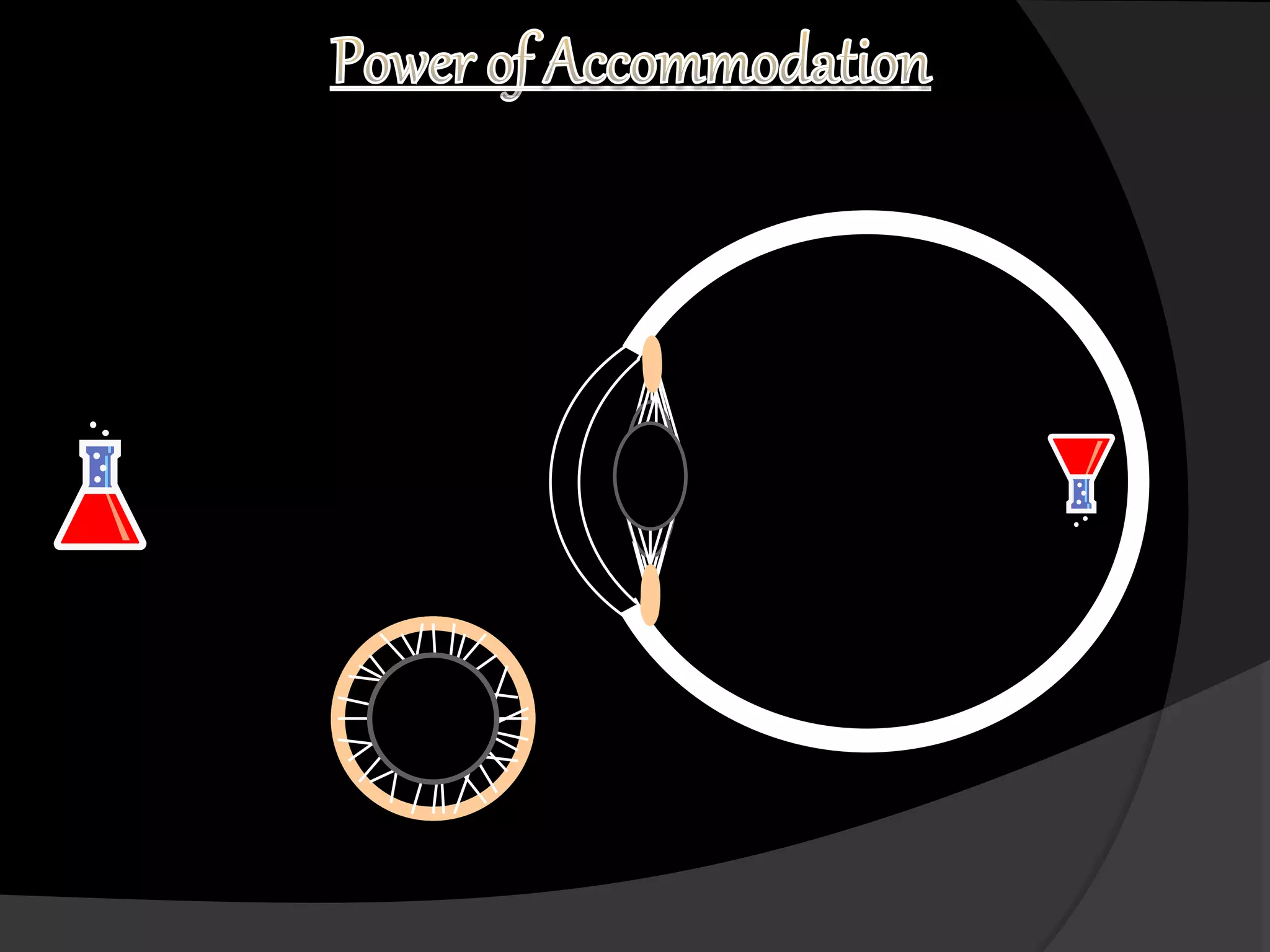 HUMAN EYE AND ITS DEFECTS | PPTX