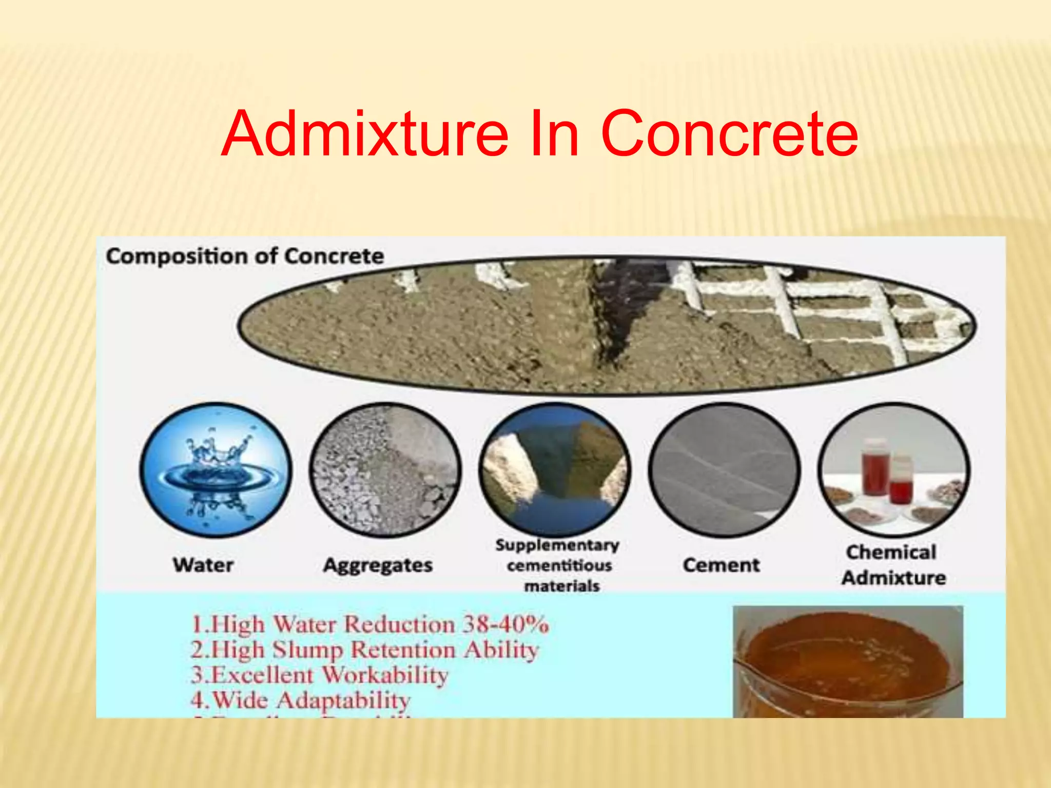 Fibre Rainforcement Concrete ppt | PPT