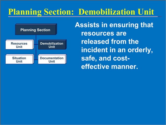 Irs intro unit 5 general staff usfs ip (2) | PPT