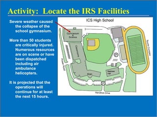 Irs intro unit 6 facilities usfs ip (1) | PPT