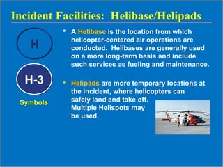 Irs intro unit 6 facilities usfs ip (1) | PPT