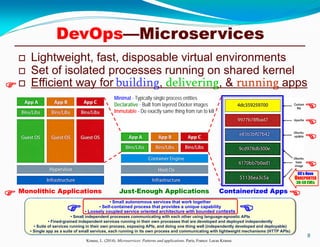 Business Value of CI, CD, & DevOps(Sec) | PPT
