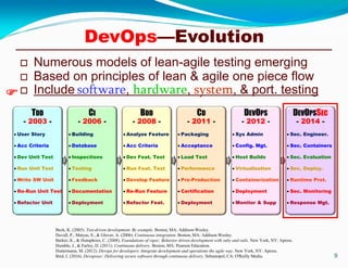 Business Value of CI, CD, & DevOps(Sec) | PPT