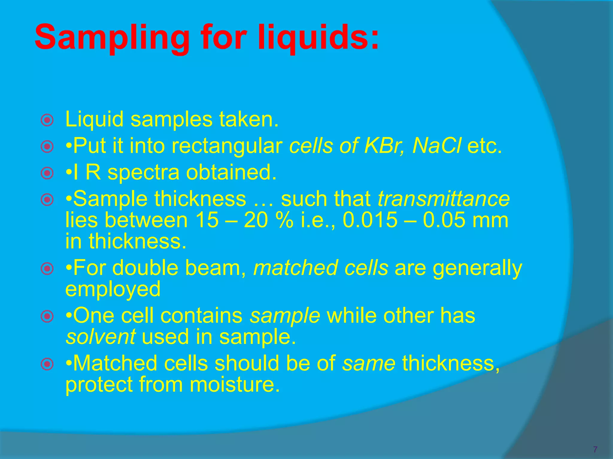 IR Sampling technique_ Lalit | PPTX