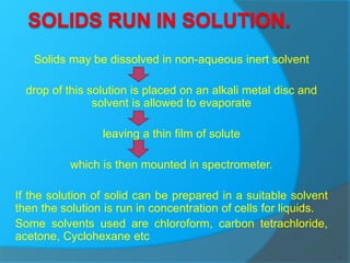 IR Sampling technique_ Lalit | PPTX
