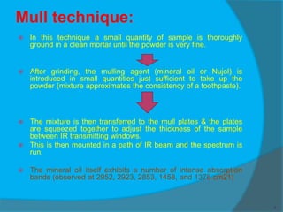 IR Sampling technique_ Lalit | PPTX