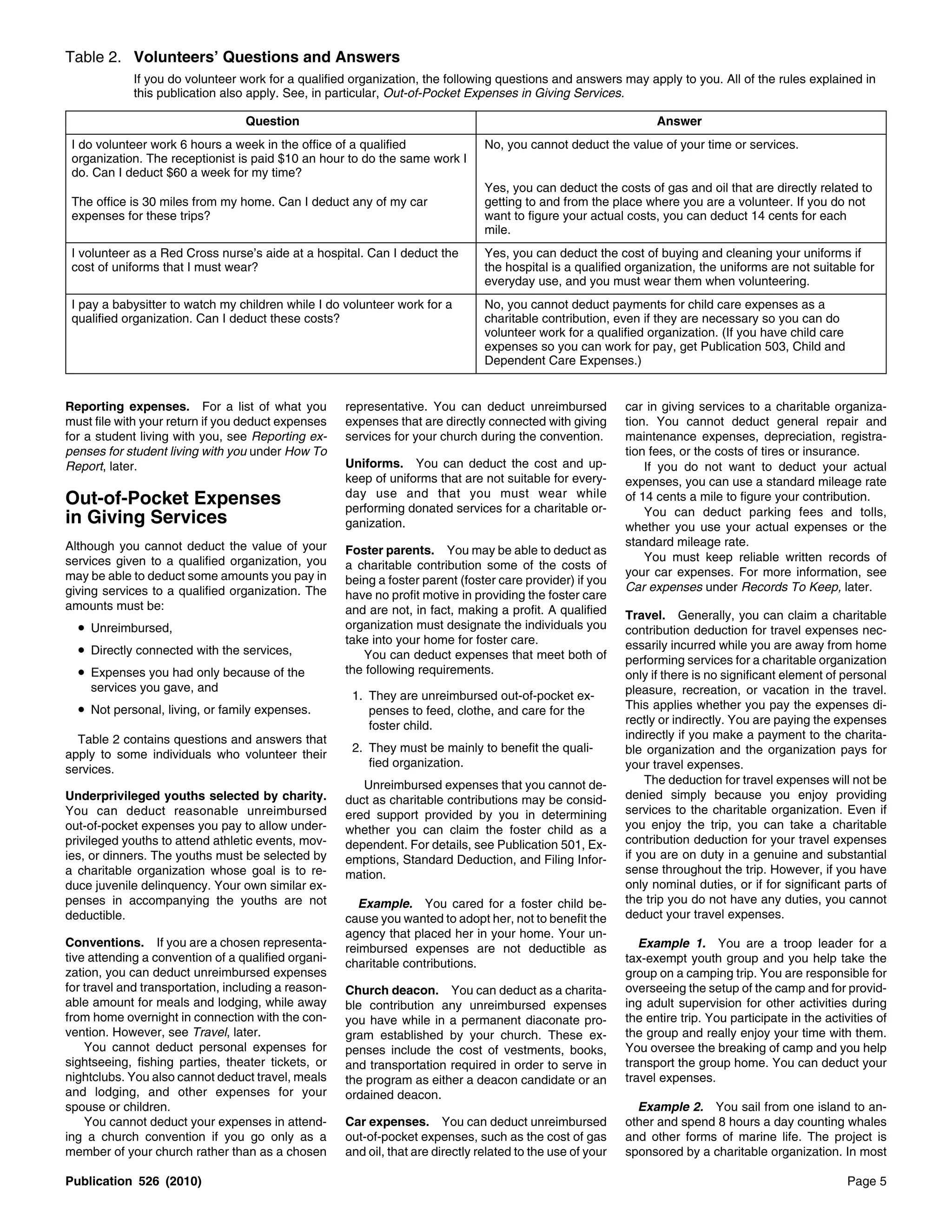 IRS Publication 526 Charitable donations | PDF
