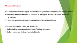 IR Spect.pptx stereochemistry pdf sem 4 notes | PPTX