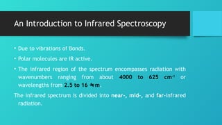 basic concept of Infrared spectroscopy.pptx