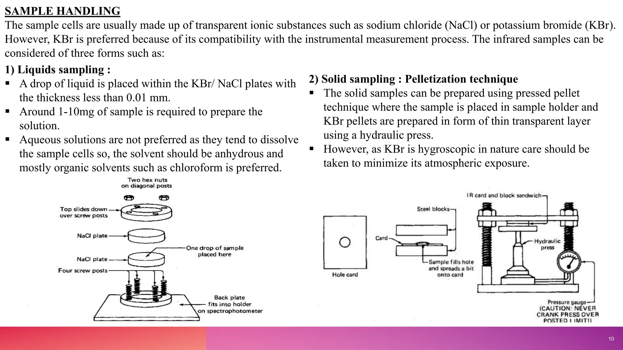 IR SPECTROCOPY, Instrumentation of IR spectroscopy, Application of IR ...