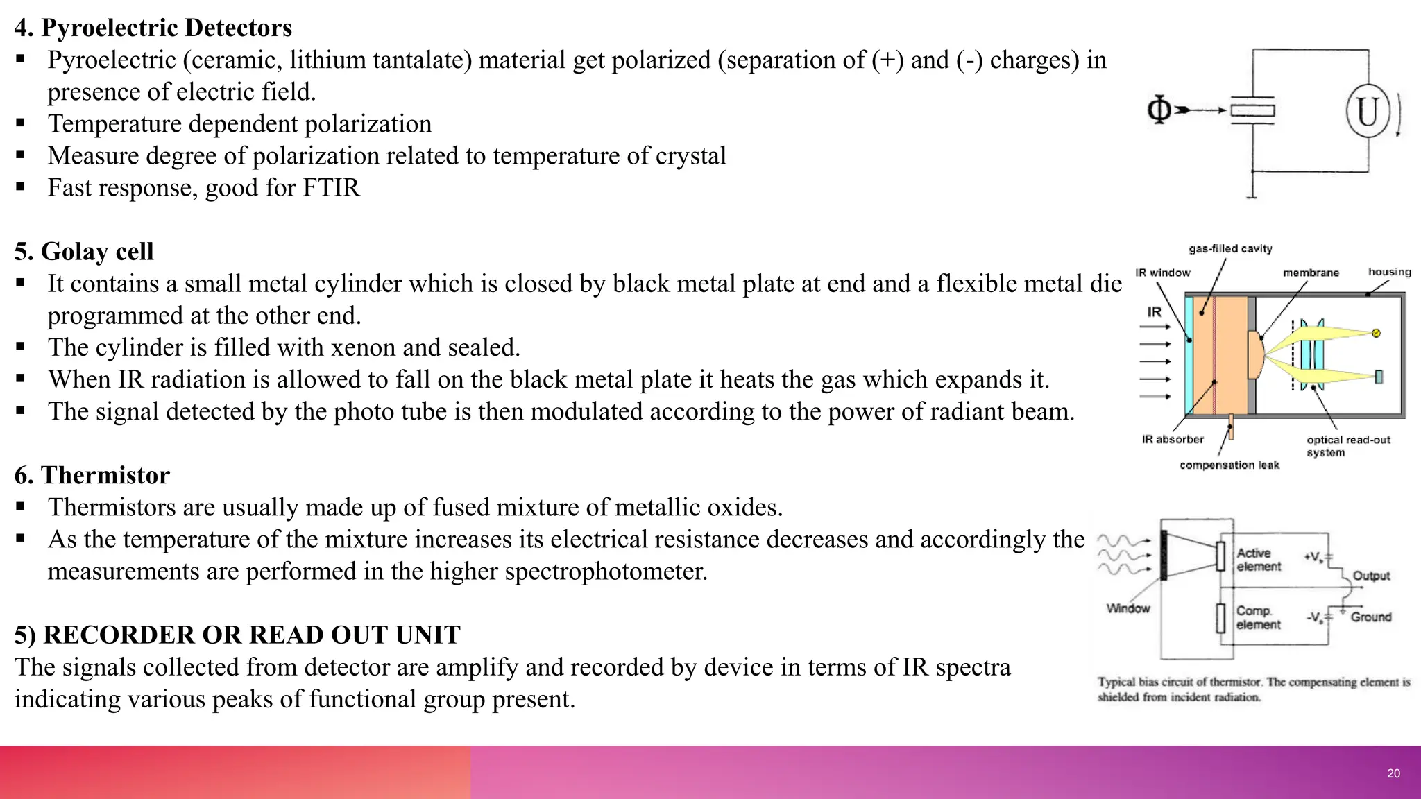 IR SPECTROCOPY, Instrumentation of IR spectroscopy, Application of IR ...
