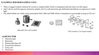 IR SPECTROCOPY, Instrumentation of IR spectroscopy, Application of IR ...