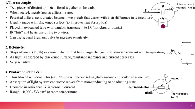 IR SPECTROCOPY, Instrumentation of IR spectroscopy, Application of IR spectroscopy.pptx ...
