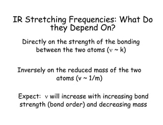 IR spectroscopy- infrared rays for spectrometer | PDF