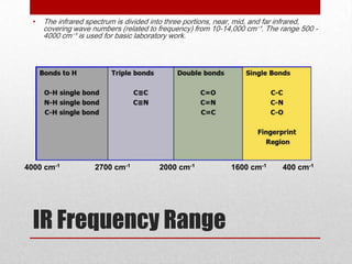 Ir spectroscopy | PPTX