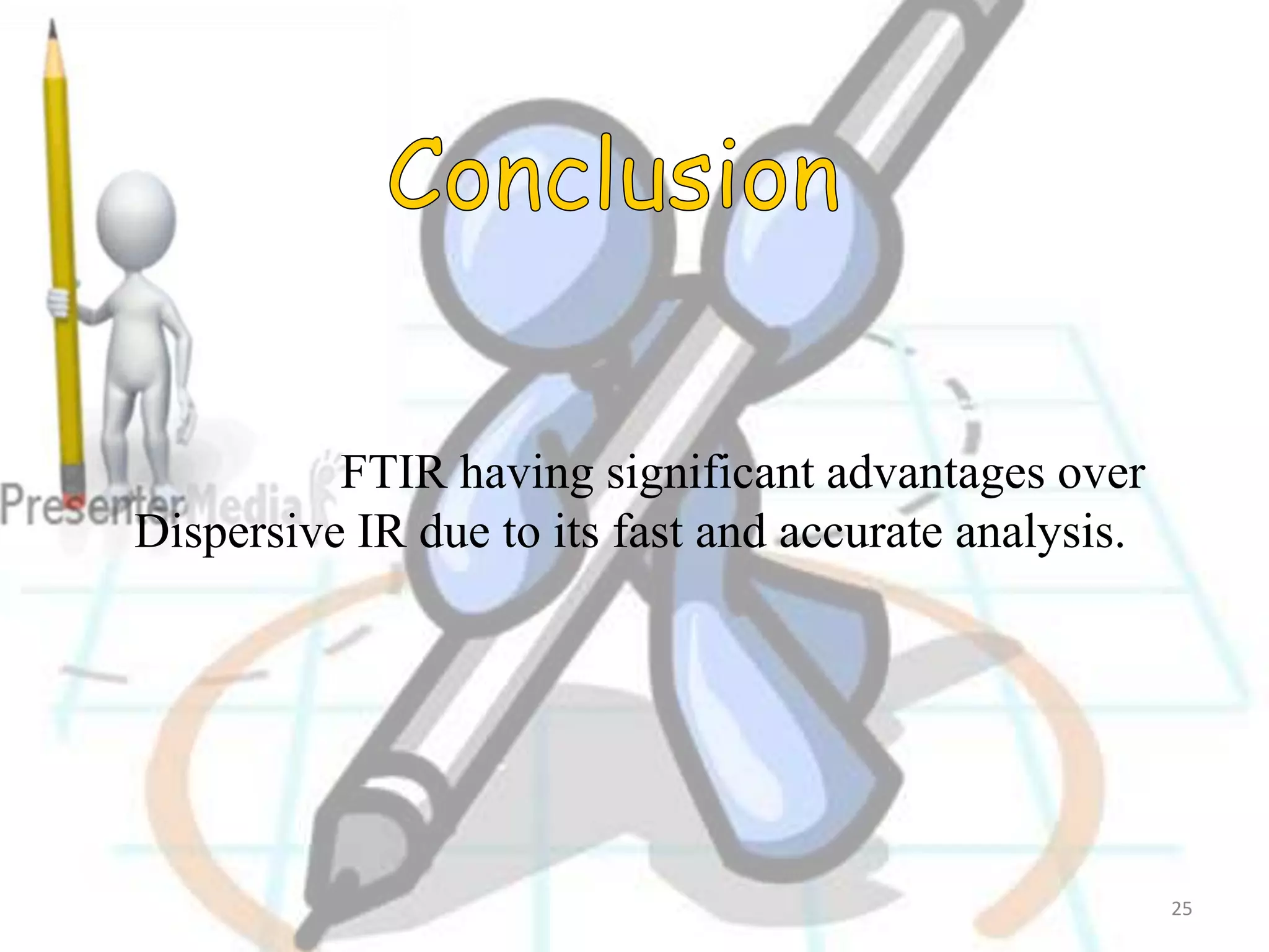 Dispersive & FTIR | PPTX