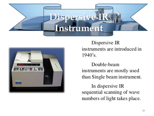 Dispersive & FTIR