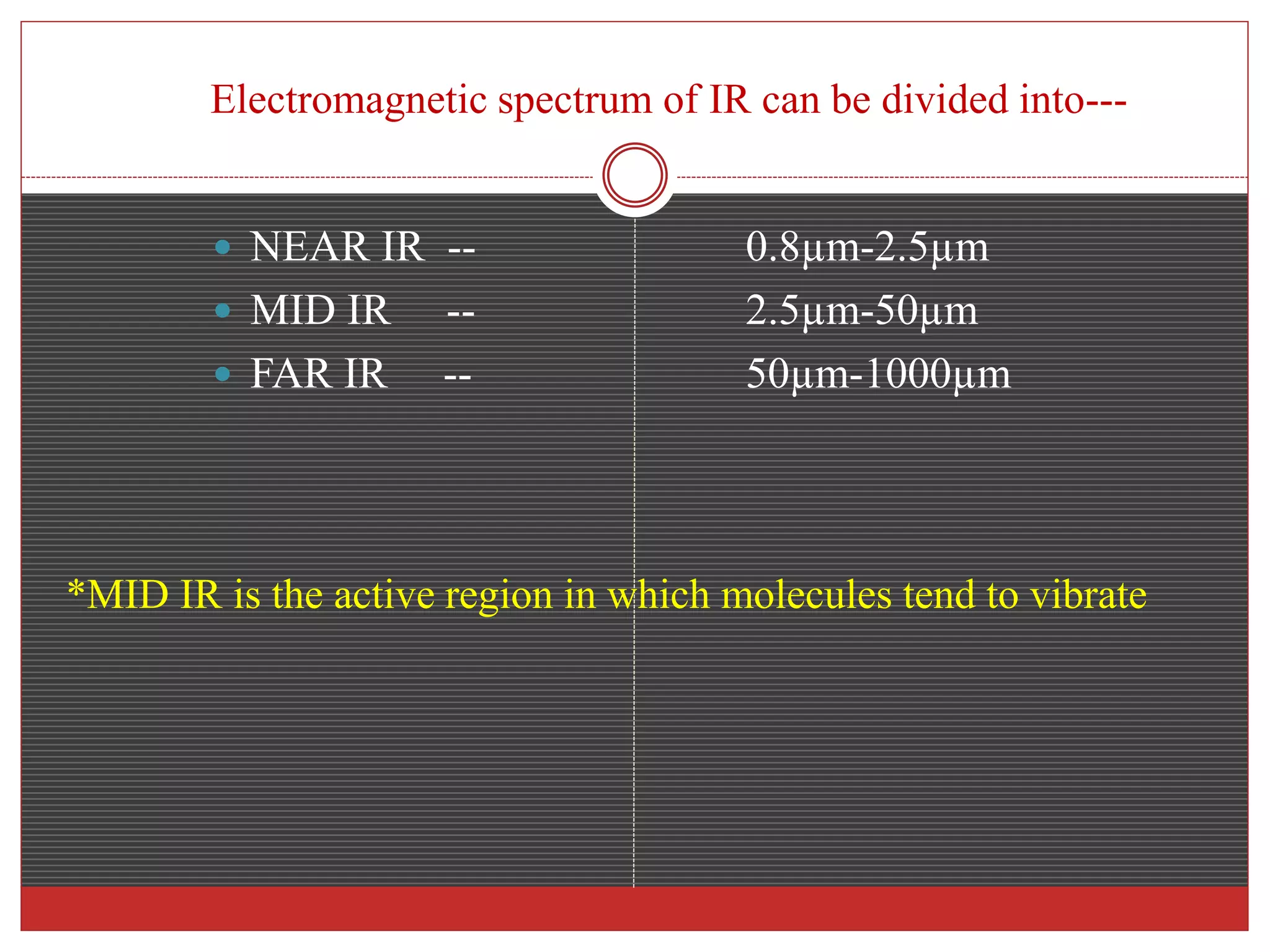 Ir spectroscopy | PPTX