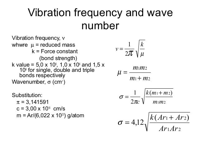 Infra red spectroscopy