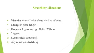 Infrared spectroscopy(IR spectroscopy) | PPTX