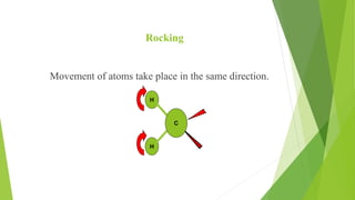 Infrared spectroscopy(IR spectroscopy) | PPTX | Chemistry | Science