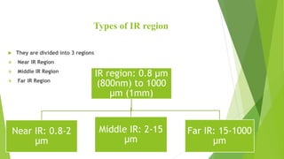 Infrared spectroscopy(IR spectroscopy) | PPTX | Chemistry | Science