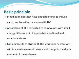 Ir spectroscopy | PPT
