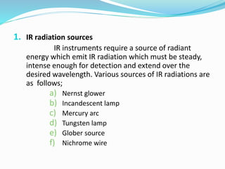 Ir spectroscopy | PPT