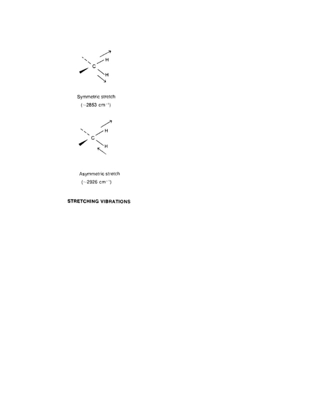 Ir Spectroscopy Docx 9623