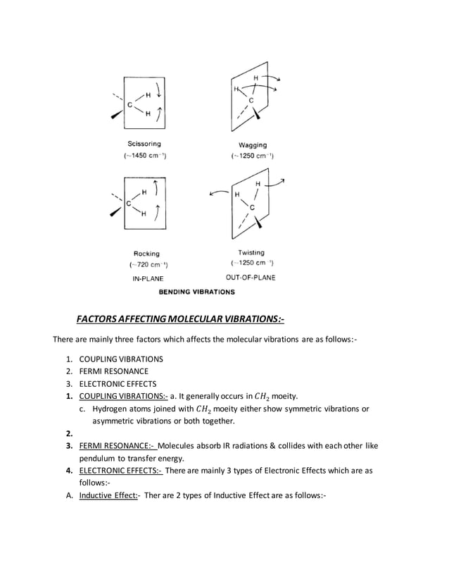 Ir Spectroscopy Docx 1547