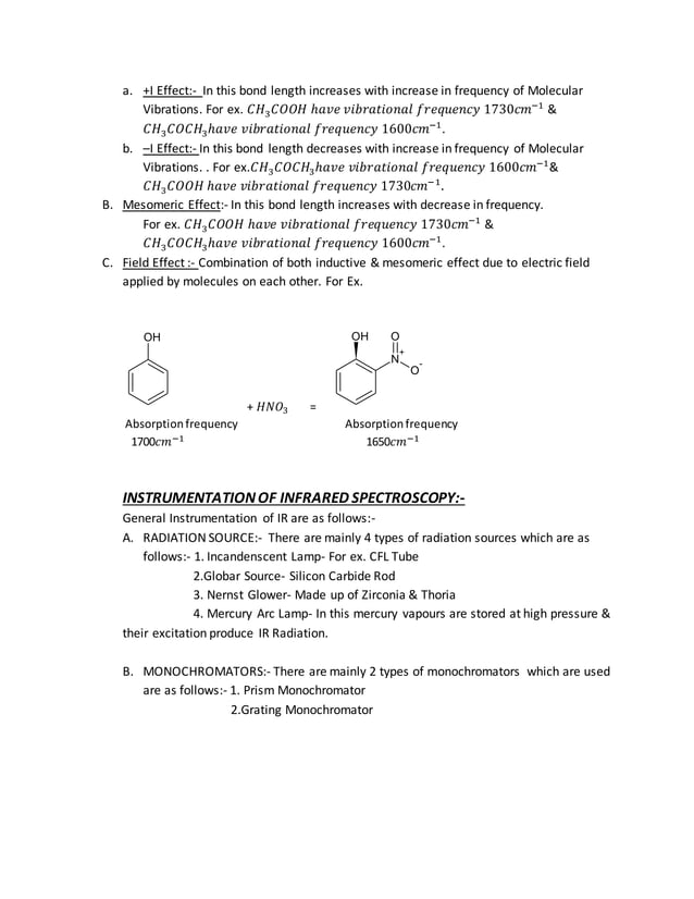 Ir Spectroscopy Docx 3251